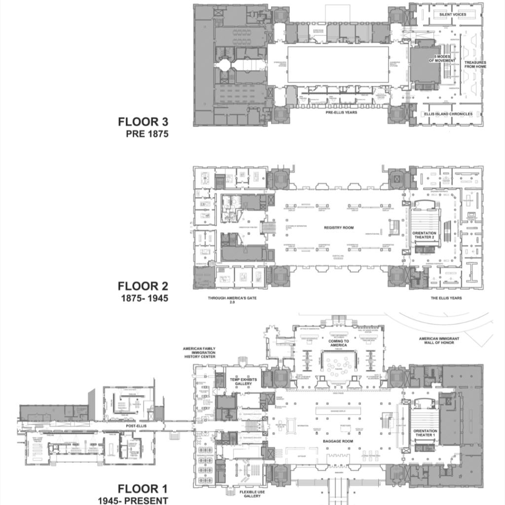 The Foundation | Statue of Liberty & Ellis Island