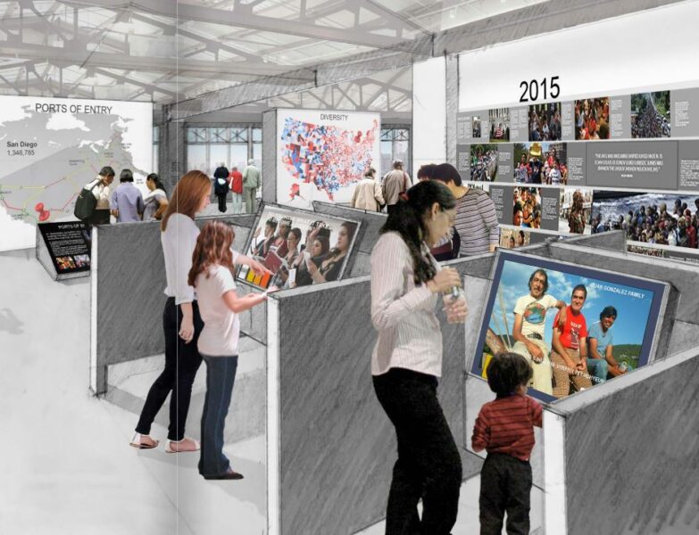 Support Ellis Island Museum Reimagined | Statue of Liberty & Ellis Island